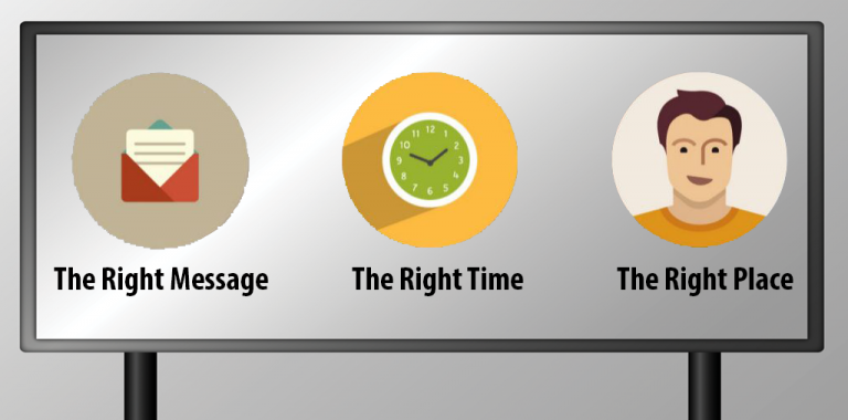 The Right Message – At the Right Time – In the Right Place – Generates ...